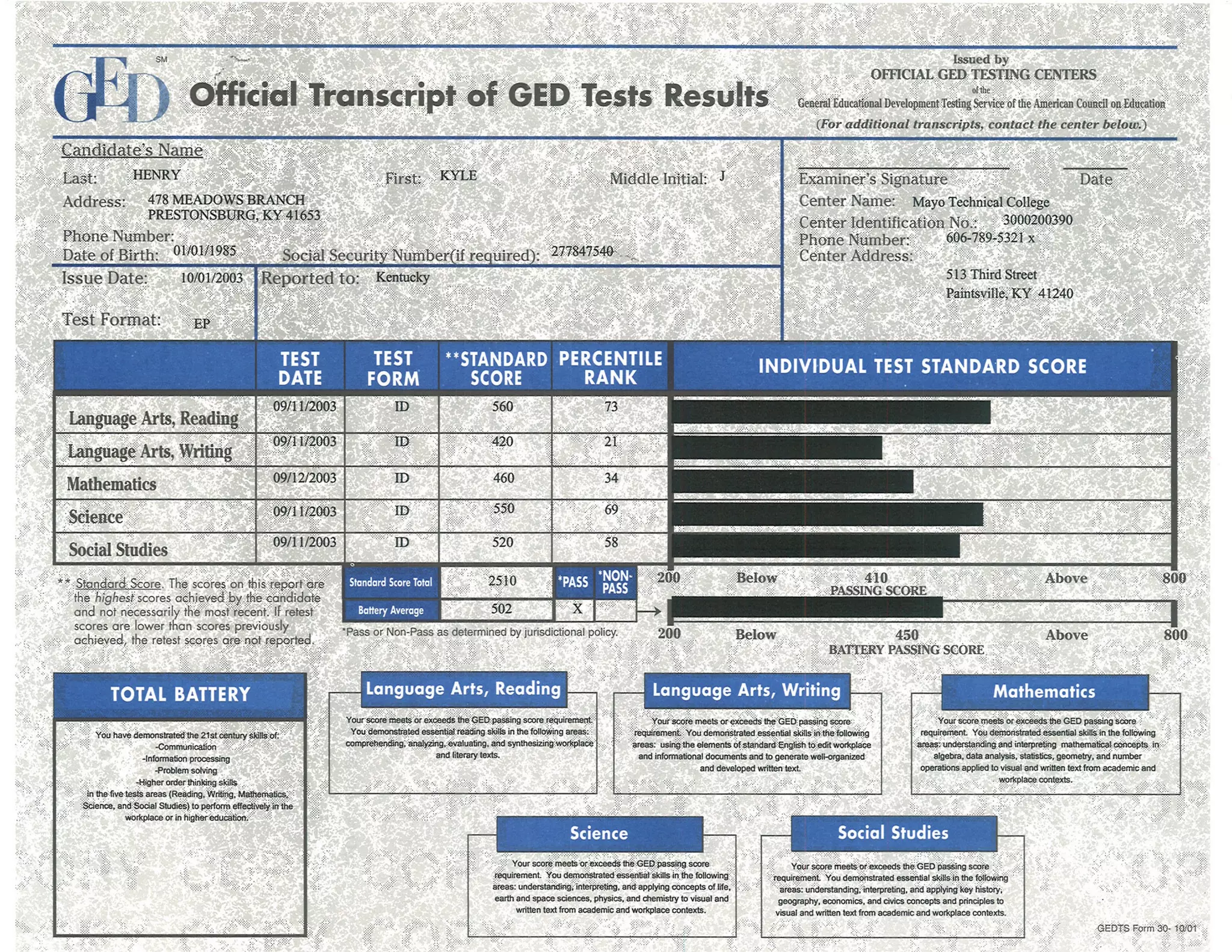 GED-GED TRANSCRIPT - CARPENTRY DIPLOMA 2 | PDF | Woodworking | Arts and ...