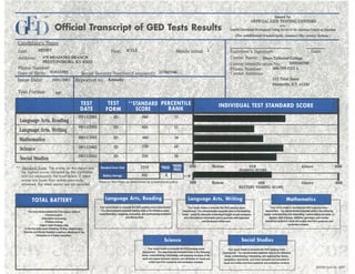 GED-GED TRANSCRIPT - CARPENTRY DIPLOMA 2 | PDF | Woodworking | Arts and ...