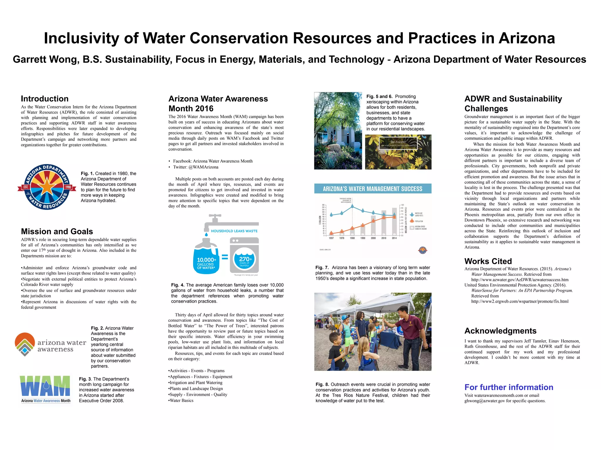 Inclusivity of Water Conservation Resources and Practices in Arizona ...