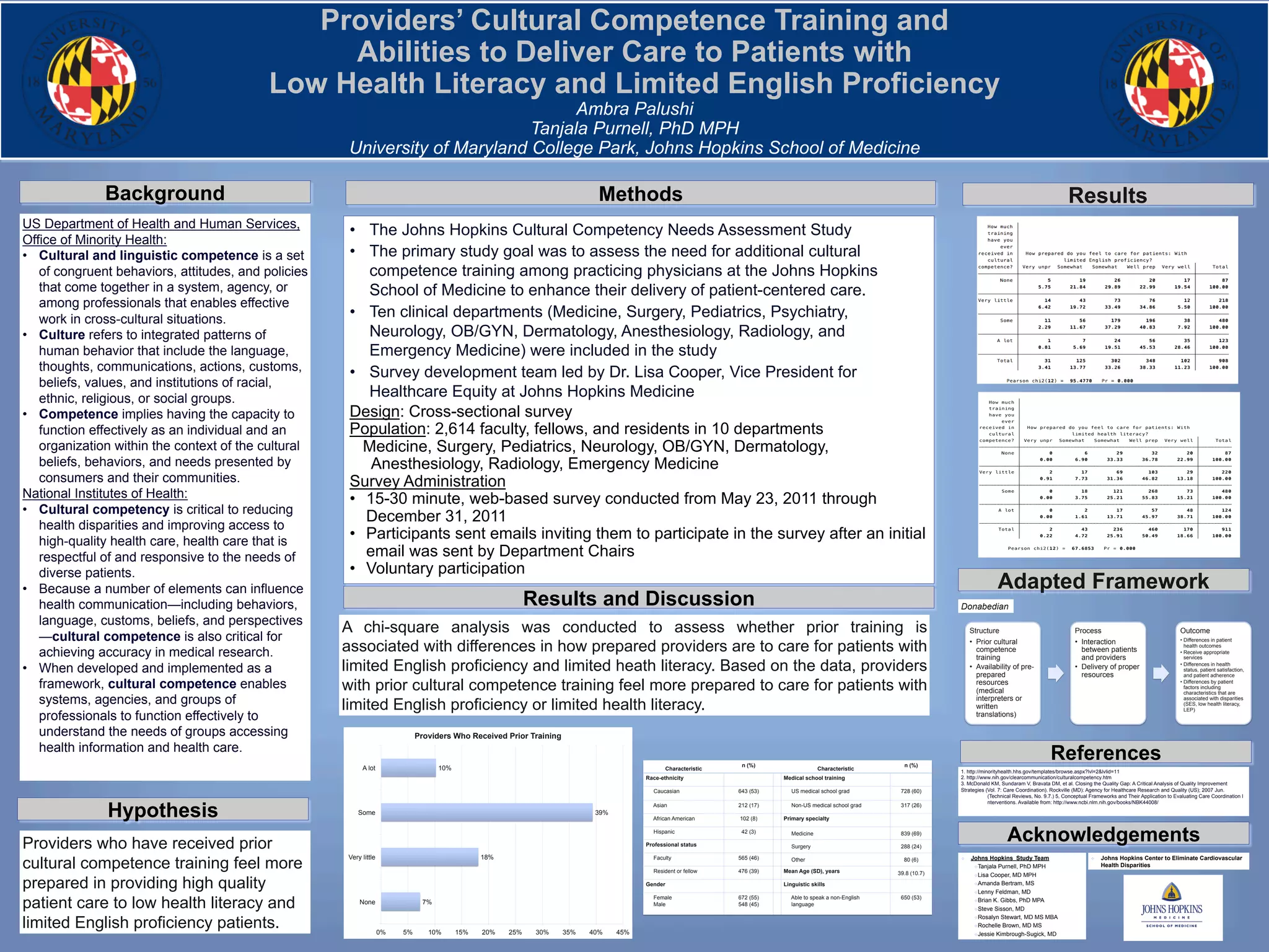 APalushi McNair Final Poster | PPT