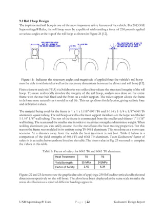SMV Design Report - Final | DOCX
