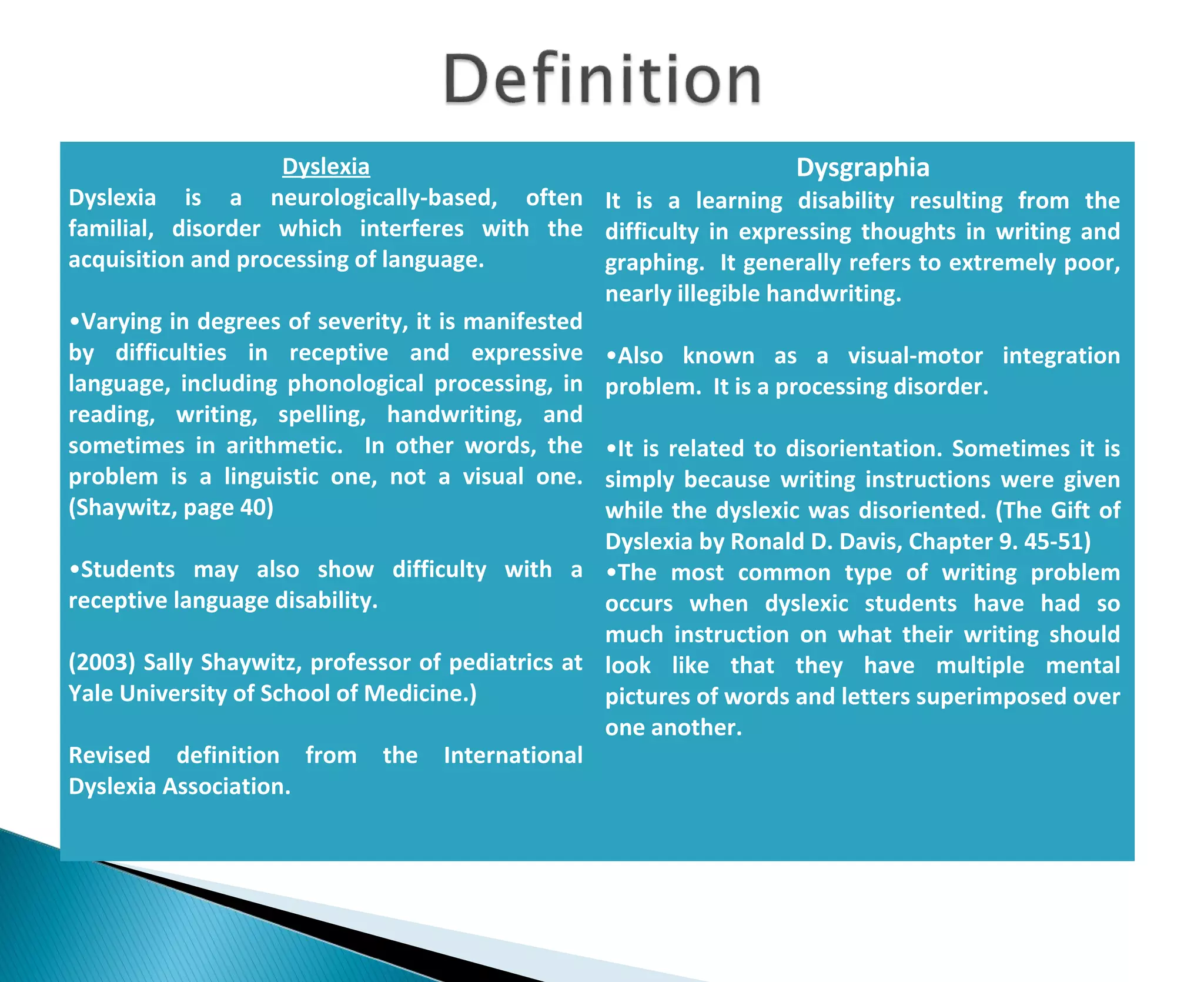 Dyslexia and Dysgraphia | PPT