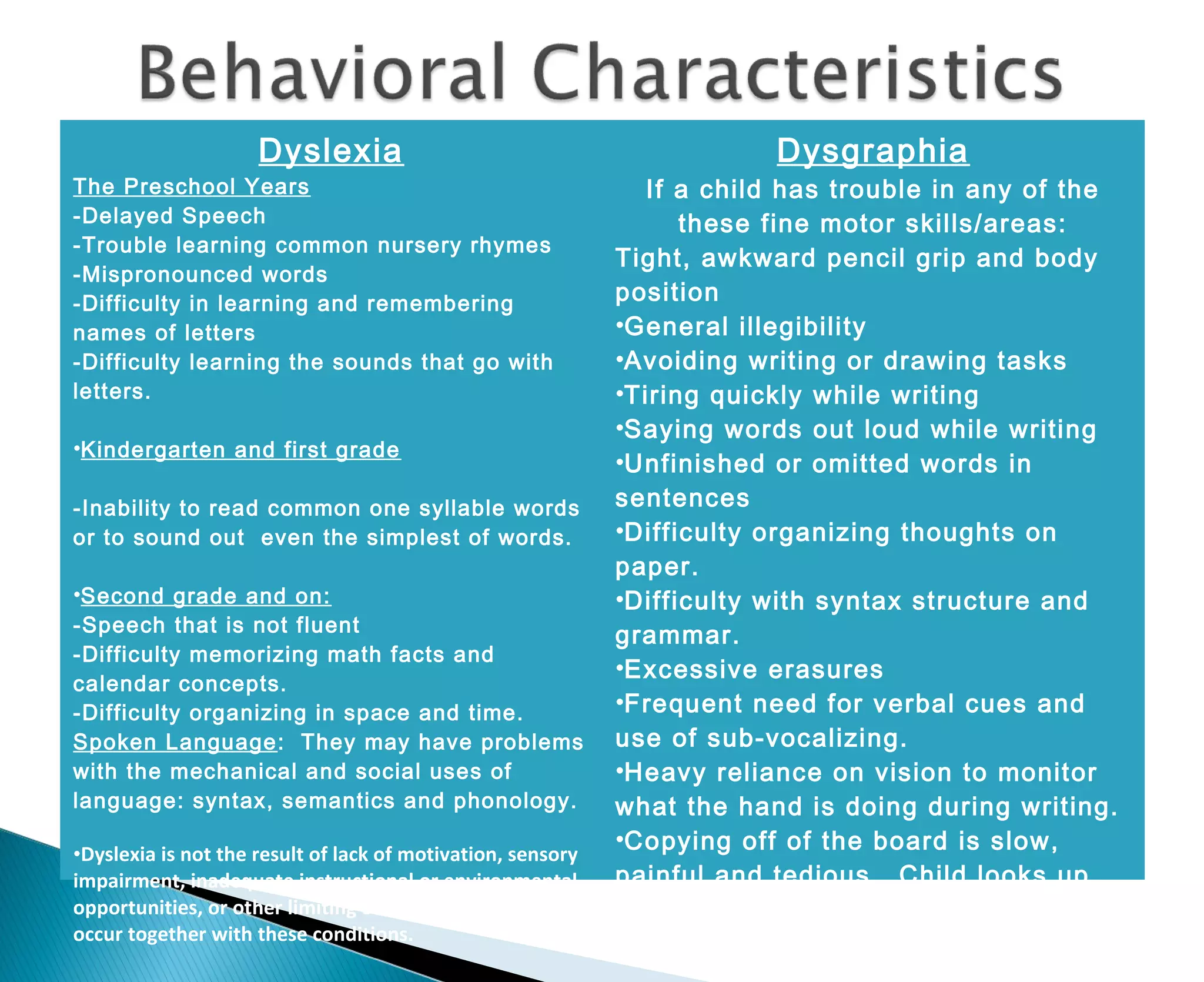 Dyslexia and Dysgraphia | PPT