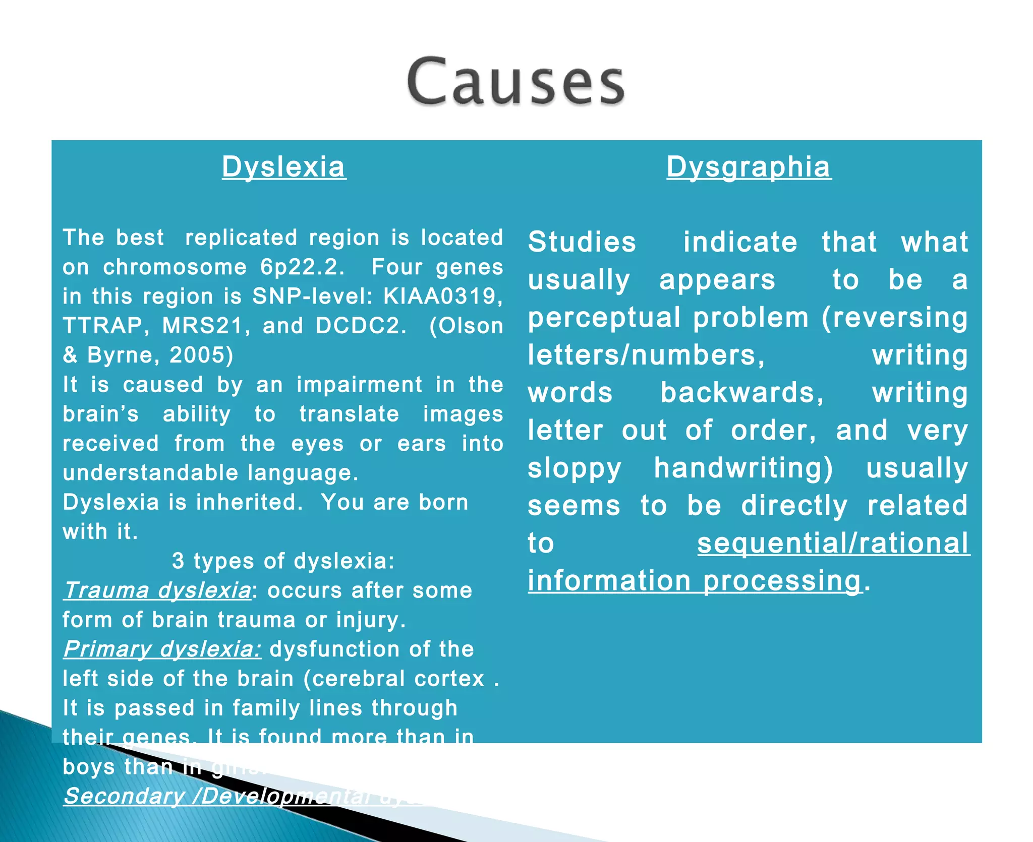 Dyslexia and Dysgraphia | PPT