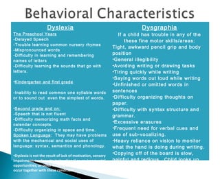 Dyslexia and Dysgraphia | PPT