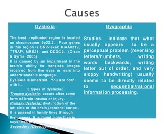 Dyslexia and Dysgraphia | PPT