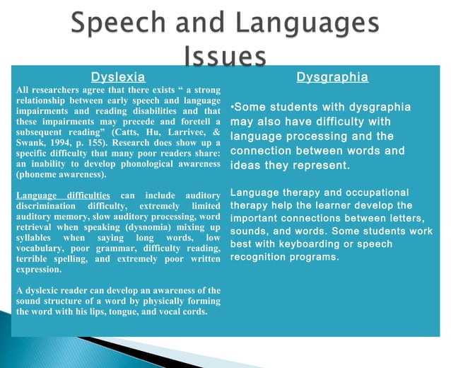 Dyslexia and Dysgraphia | PPT | Brain and Nervous System Disorders ...