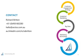 Arctos Consulting - Building Better Engagement | PPT