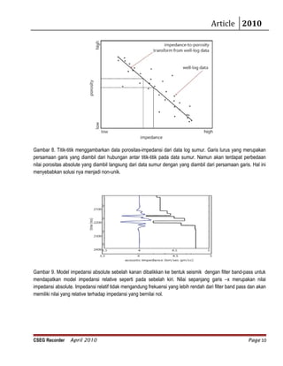PEMODELAN DENGAN SEISMIK INVERSI | DOC