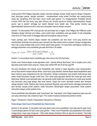 PEMODELAN DENGAN SEISMIK INVERSI | PDF