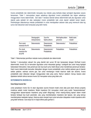 PEMODELAN DENGAN SEISMIK INVERSI | DOC