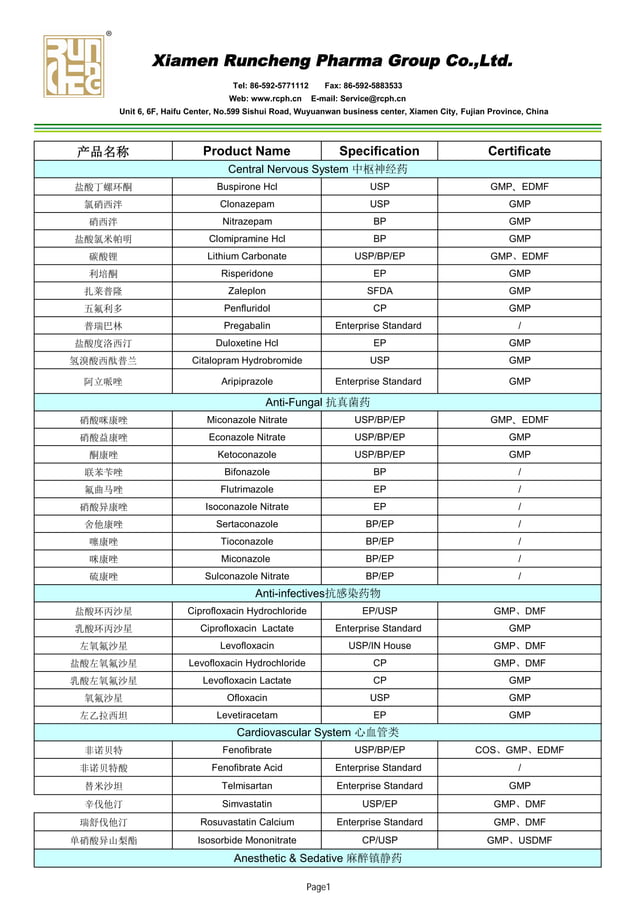 RCPH --API· INFORMATION | PDF