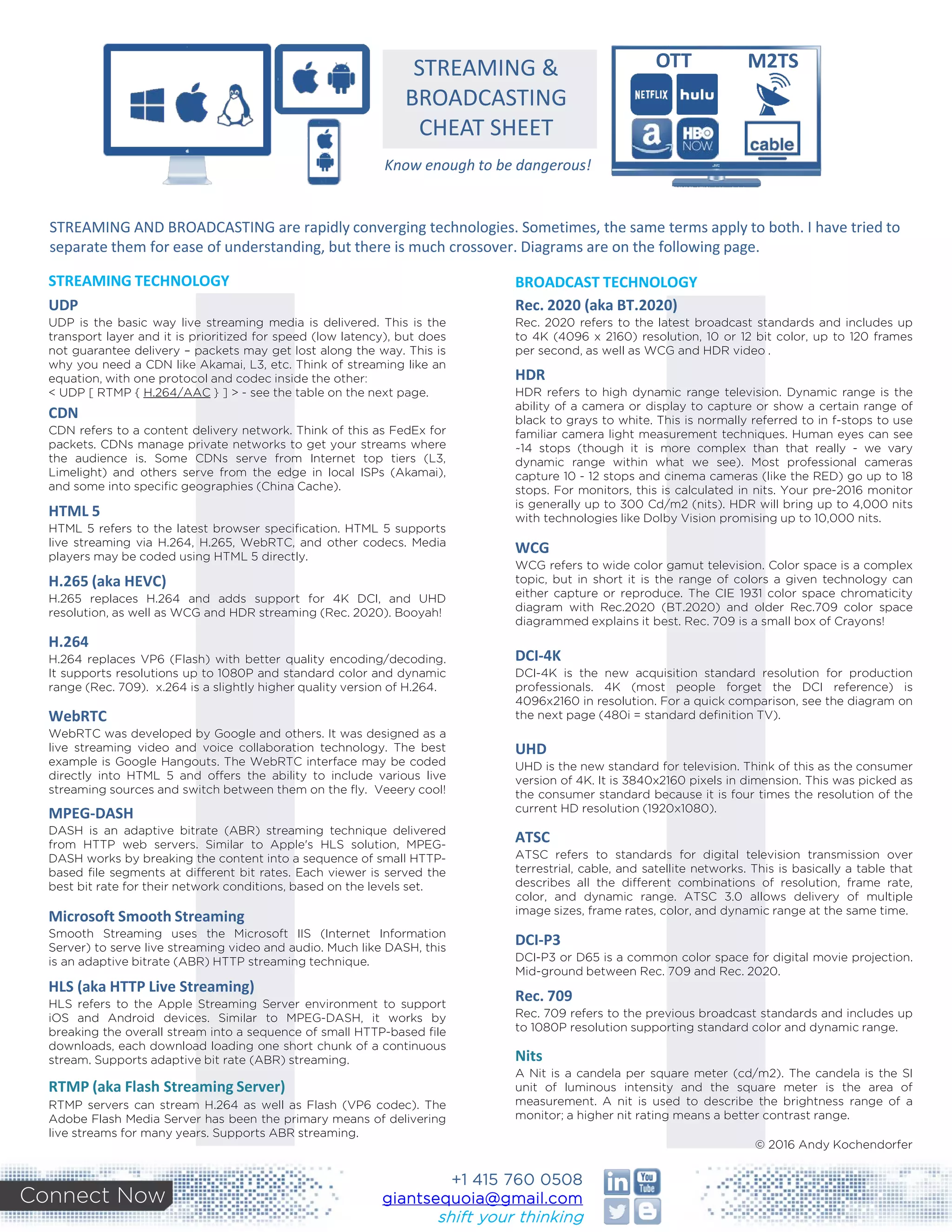 STREAMING and BROADCASTING CHEAT SHEET | PDF