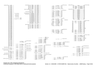 (2) e72 (rm 529 rm-530) schematics v1.0 | PDF