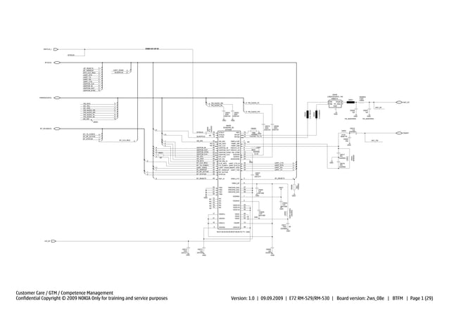(2) e72 (rm 529 rm-530) schematics v1.0 | PPT
