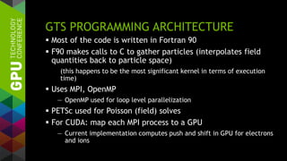 S4495-plasma-turbulence-sims-gyrokinetic-tokamak-solver | PDF | Graphics Software | Computer ...