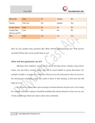 Summary Of Polycom Cast App | PDF