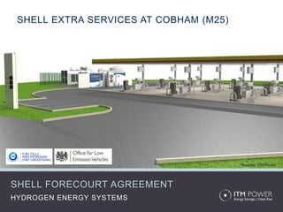 NPL Opening 10th may | PPT