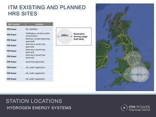 NPL Opening 10th may | PPT