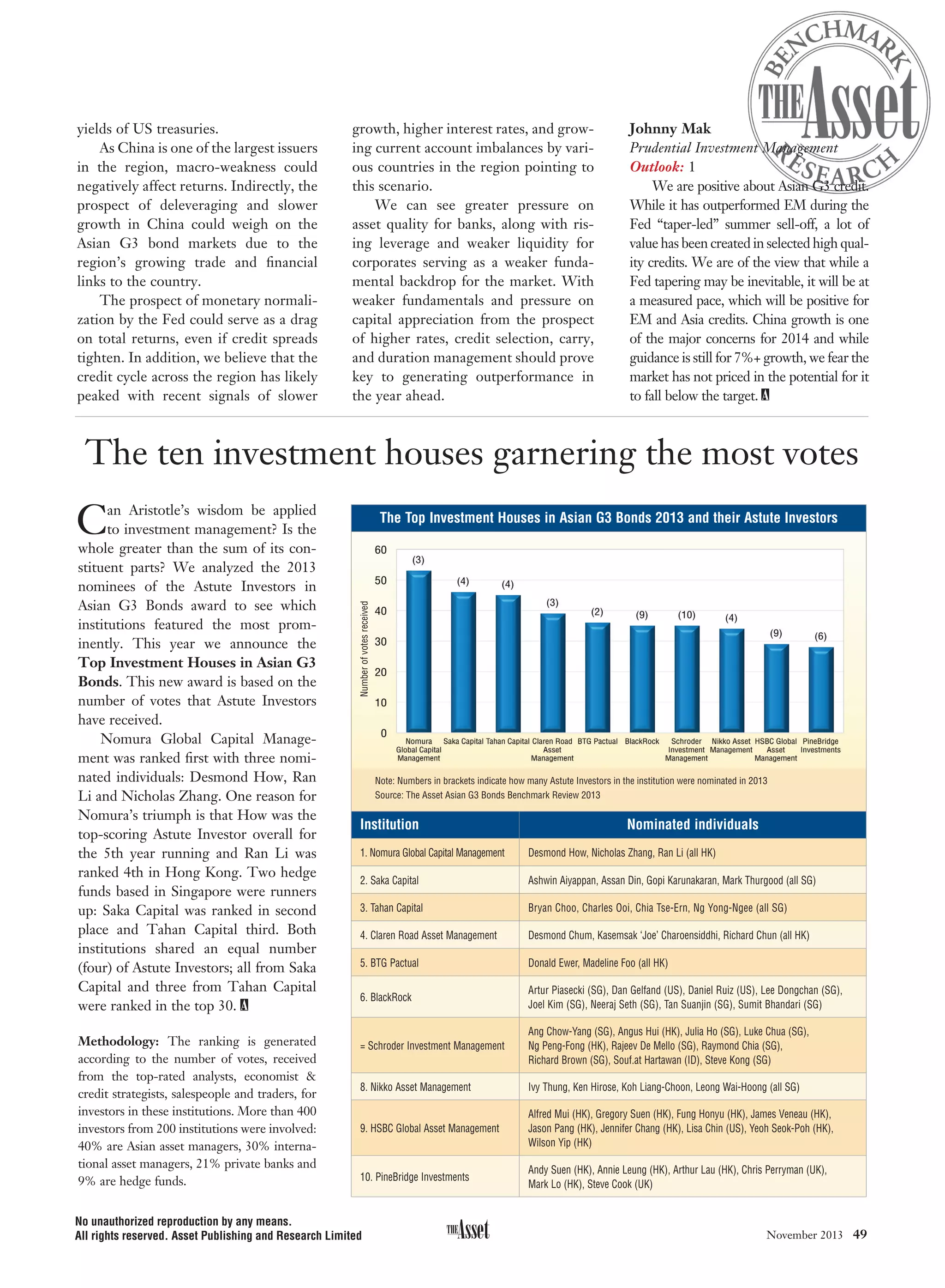 MostA_G3buy2013_Commentary | PDF