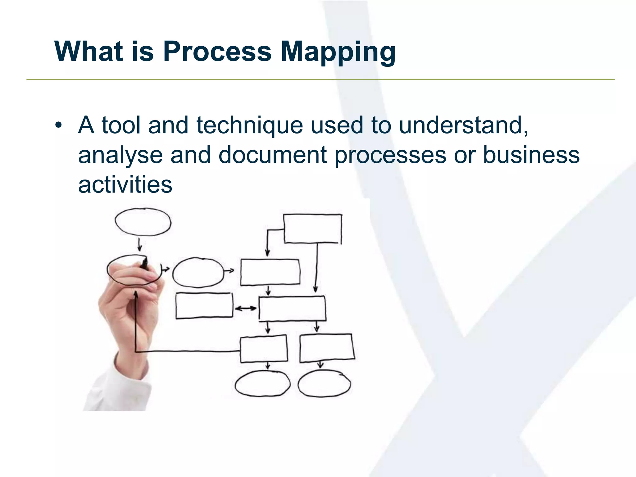 Process Mapping Service | PPTX | Maps & Navigation