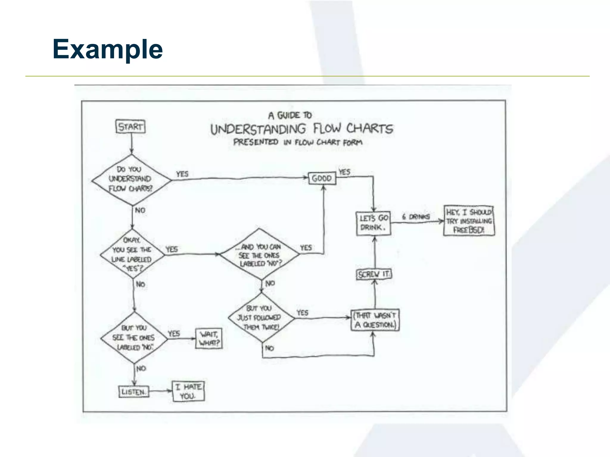 Process Mapping Service | PPTX | Maps & Navigation