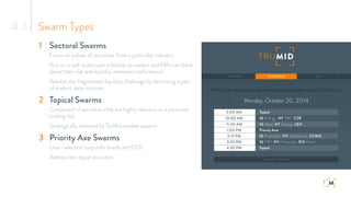 Trumid pitch deck | PPT