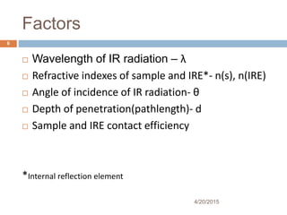 ATR FTIR_ Sahana | PPTX