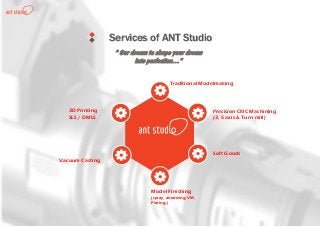 ANTS_MockUp_160706 | PPT