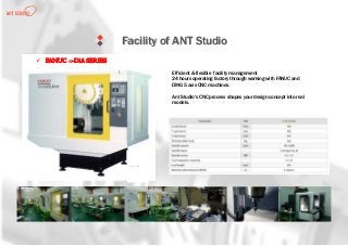 ANTS_MockUp_160706 | PPT