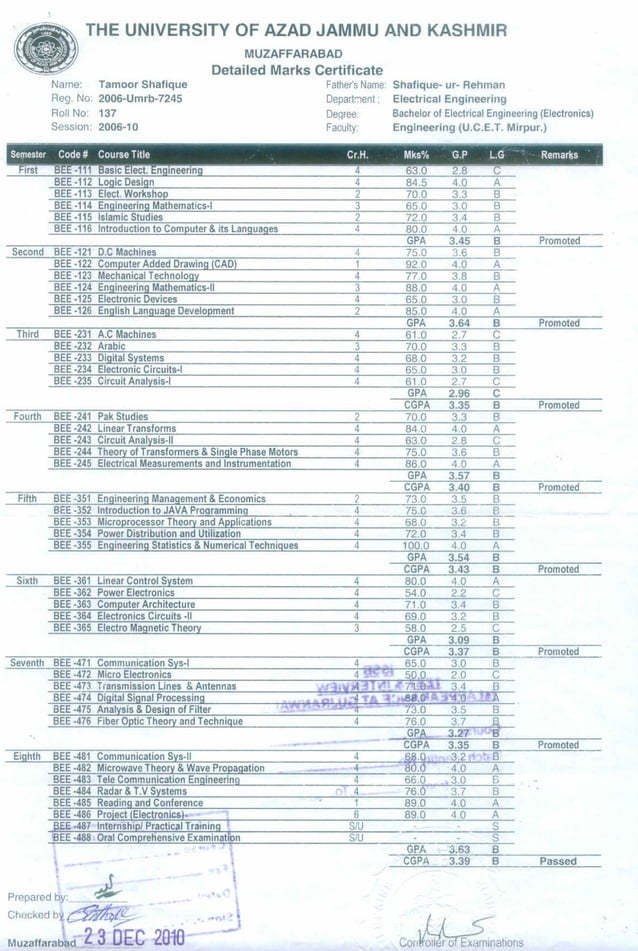 bsc transcript compressed | PDF
