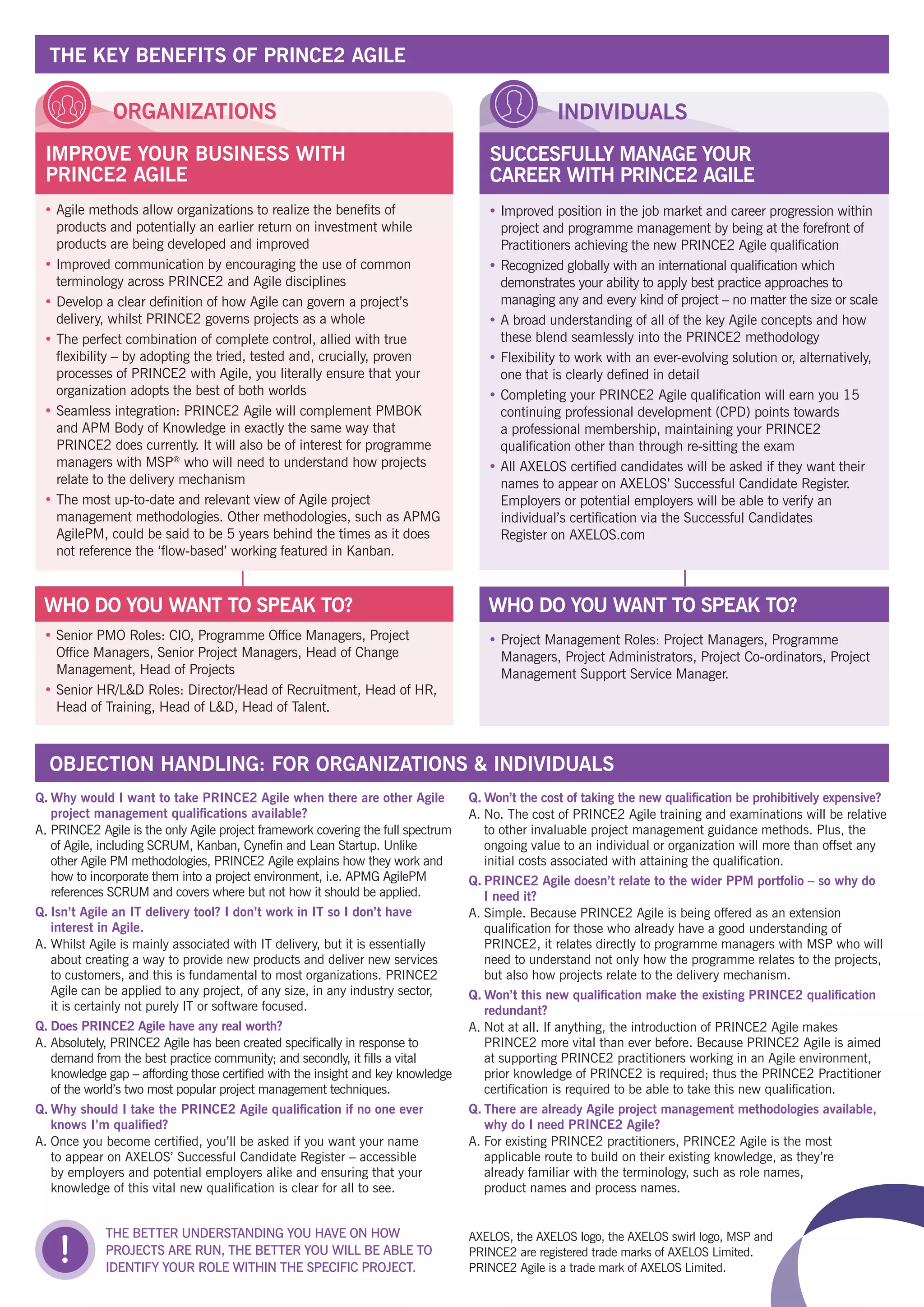 PRINCE2 Agile Fact Sheet | PDF