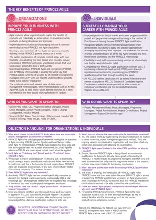 PRINCE2 Agile Fact Sheet | PDF | Operating Systems | Computer Software and Applications