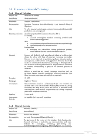 M.Sc.Chem.Eng. Curriculum | PDF | Postgraduate Education | College ...