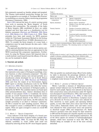 Coates et al | PDF | Zoos & Aquariums | Attractions