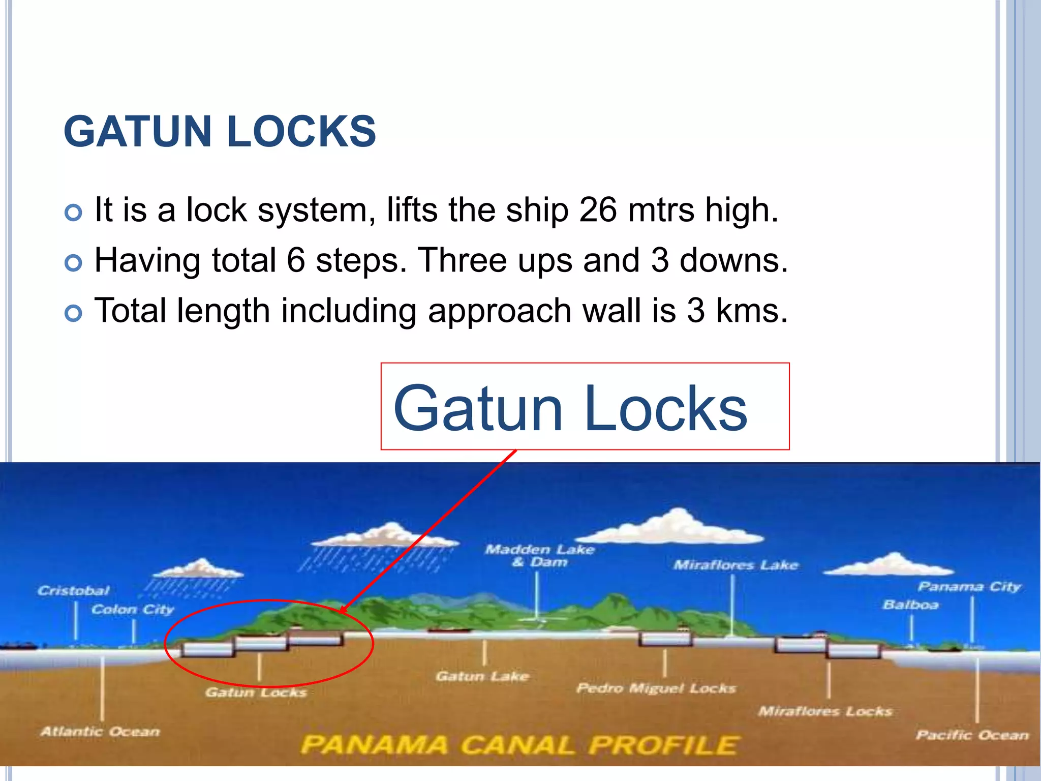panama canal vikram singh | PPT
