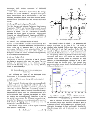 Microgrid Protection | PDF