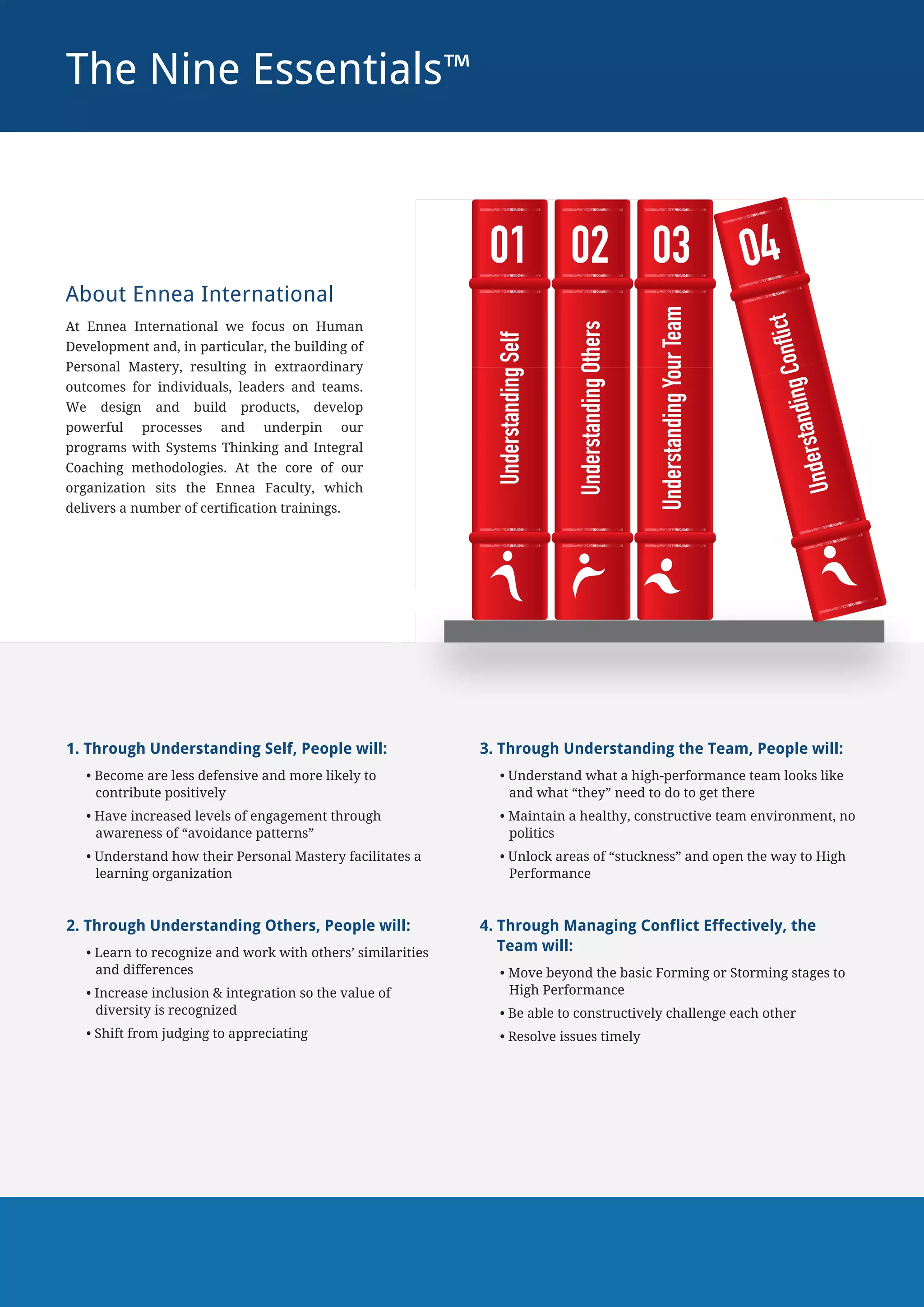 Ennea 9 essentials brochure 26 April 16 | PDF