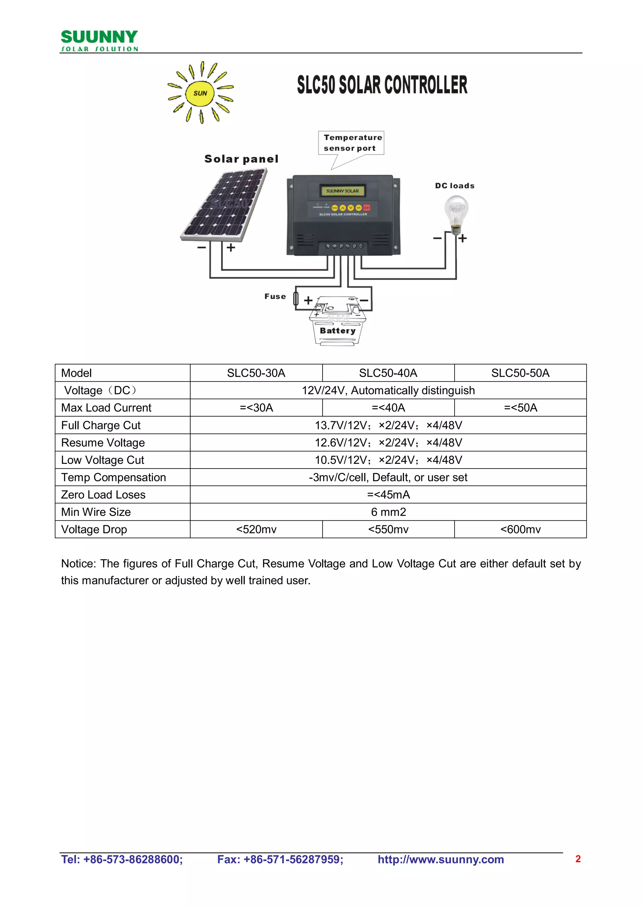 SLC50 solar system controller | PDF | Consumer Electronics | Technology ...