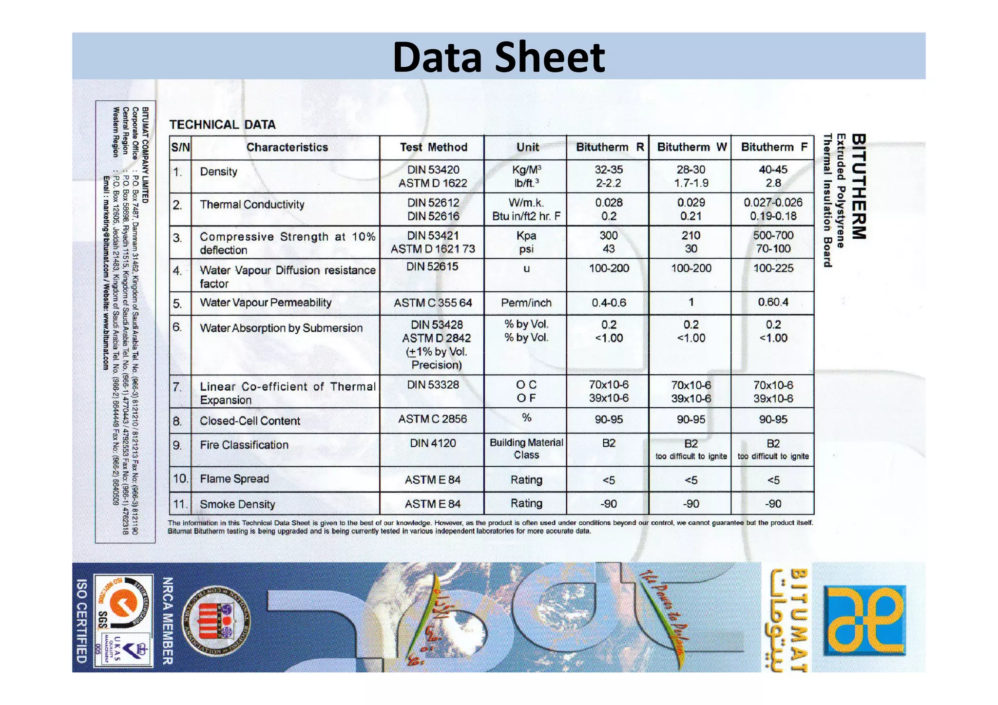 BituTherm Extruded Polystyrene Thermal Insulation Board Presentation | PDF