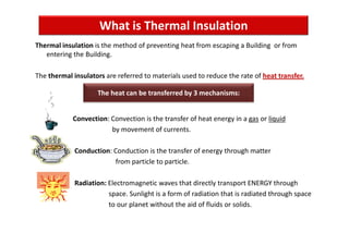 BituTherm Extruded Polystyrene Thermal Insulation Board Presentation | PDF