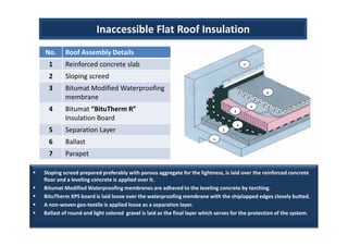 BituTherm Extruded Polystyrene Thermal Insulation Board Presentation | PDF