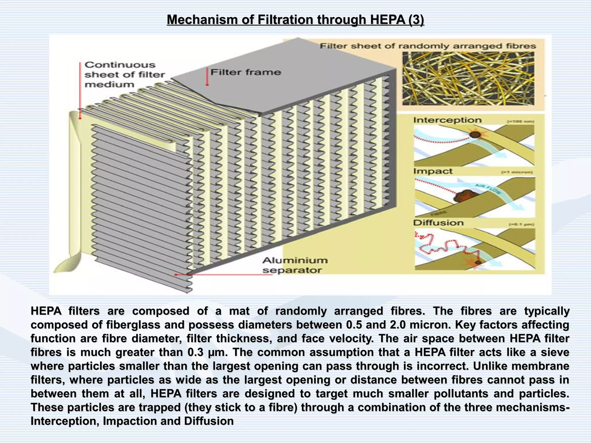 Clean Room_Presentation | PPT