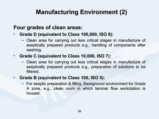 Clean Room_Presentation | PPT | Indoor Environmental Quality | Home ...