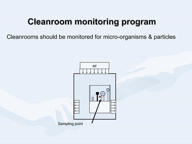 Clean Room_Presentation | PPT | Indoor Environmental Quality | Home ...
