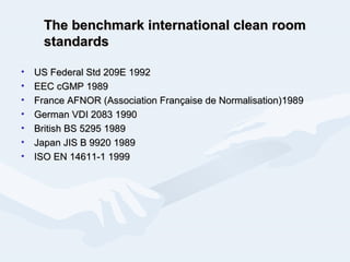 Clean Room_Presentation | PPT