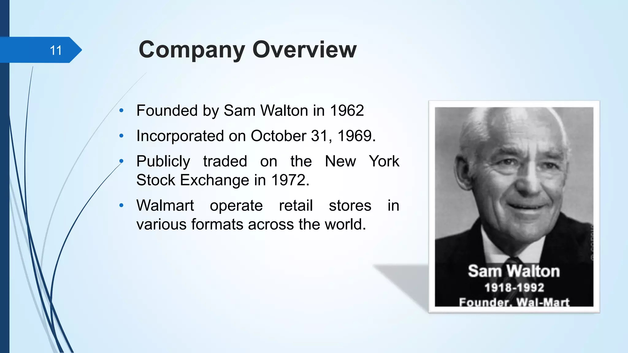 Presentation on Walmart | PPTX