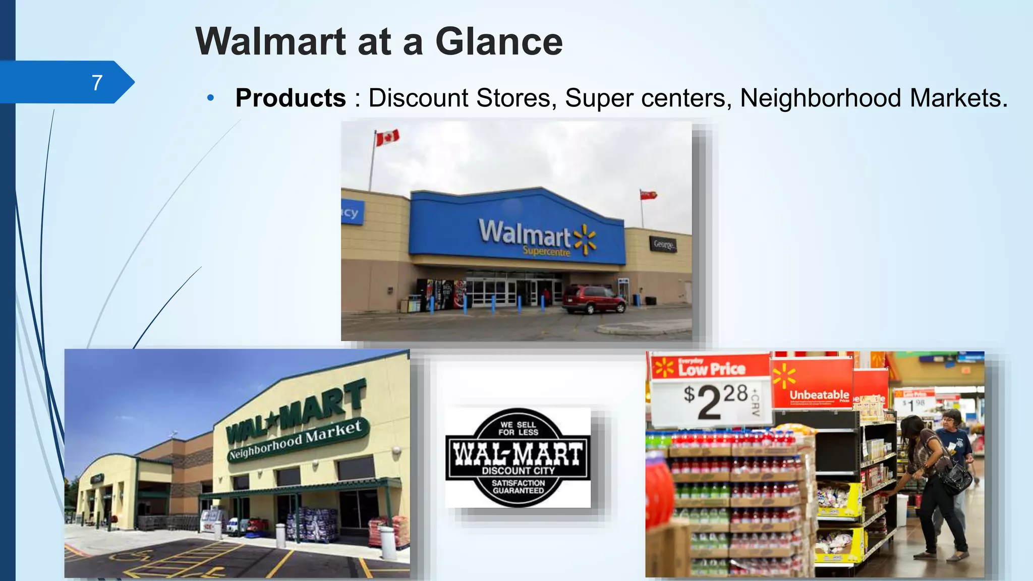 Presentation on Walmart | PPTX