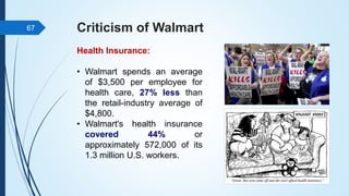 Presentation on Walmart | PPTX