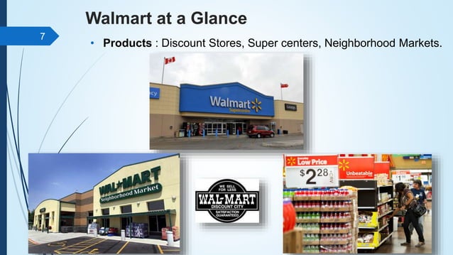 Presentation on Walmart | PPT